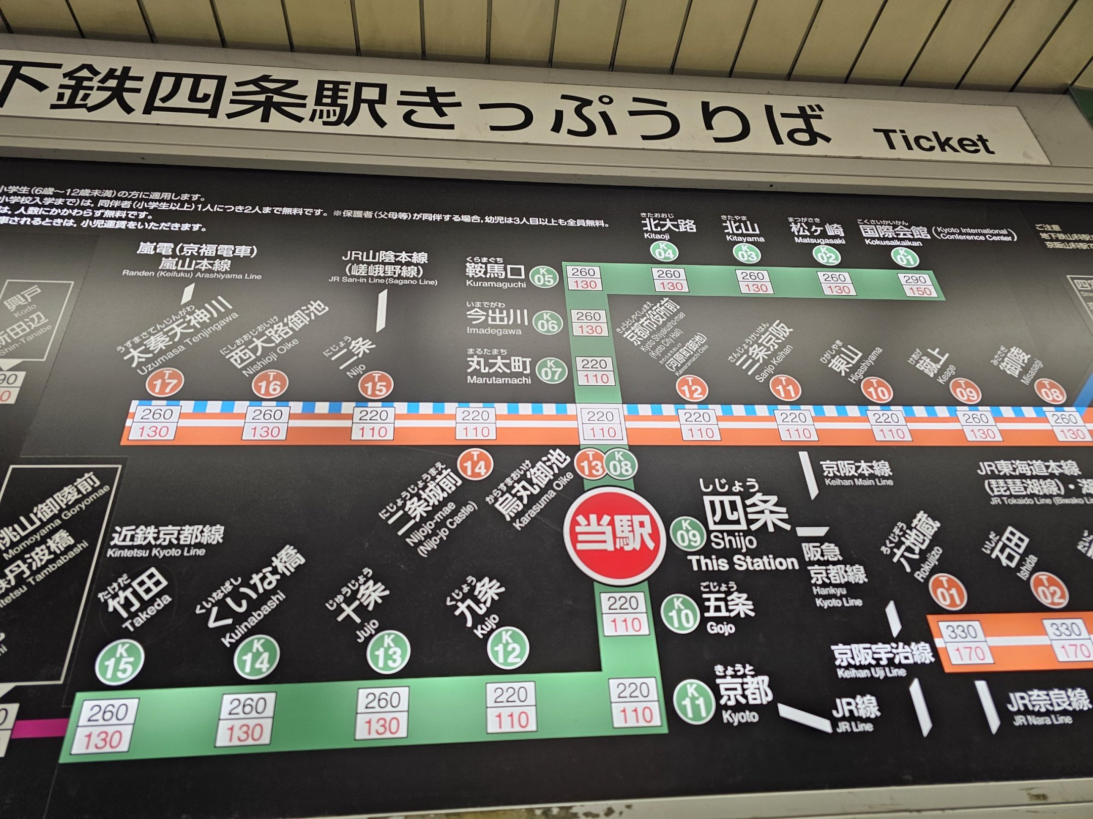Kyoto metro - route map, tickets and fares