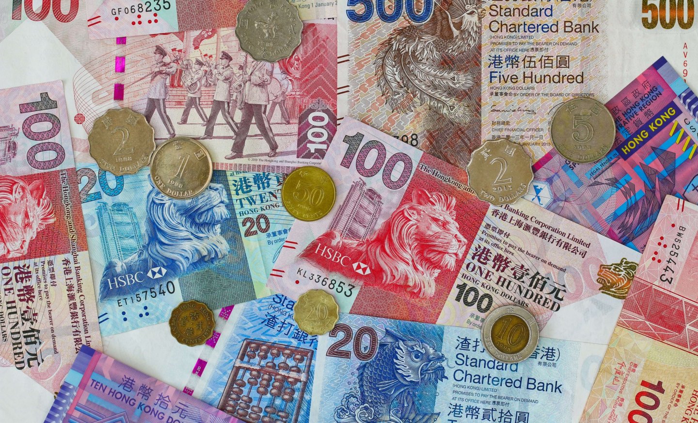 Currency, costs and prices in Hong Kong for 2025