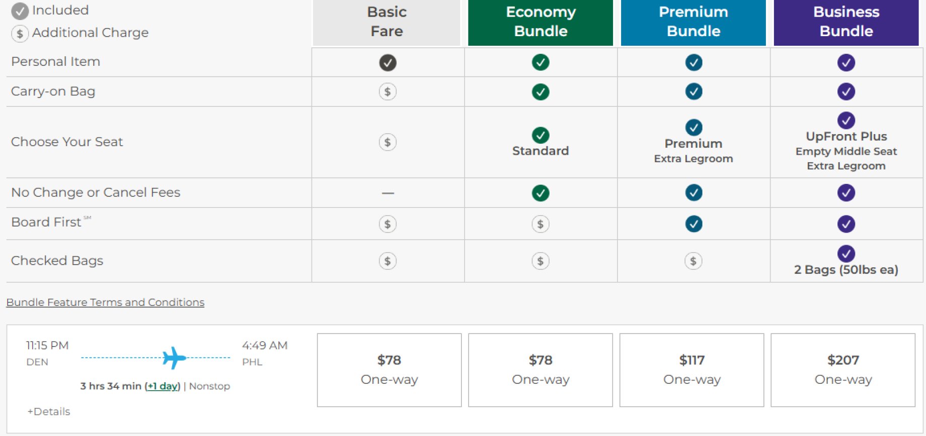 Frontier Airlines flights - book online for the best deals