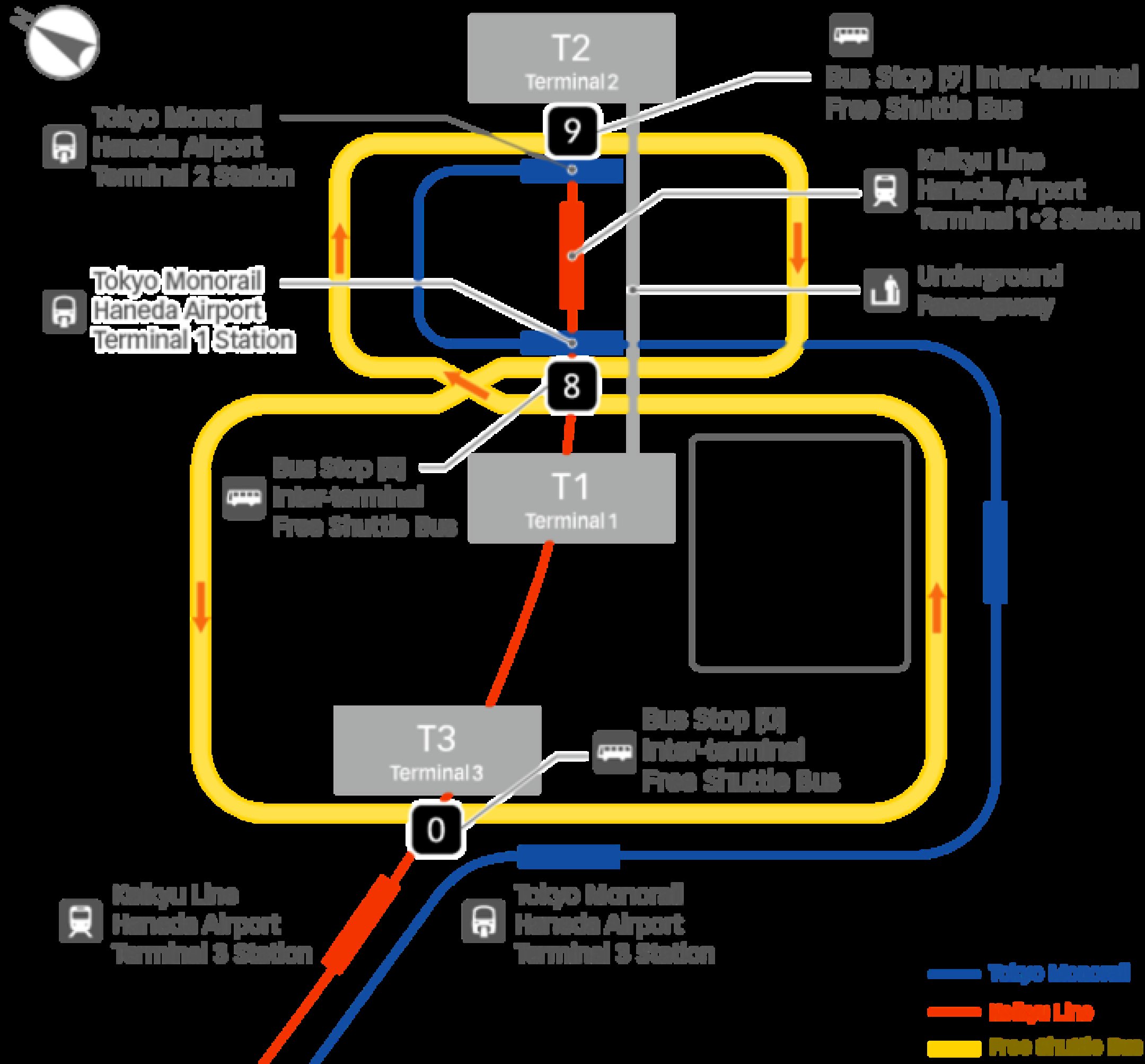 Connections and terminals at Tokyo Haneda Airport (HND)