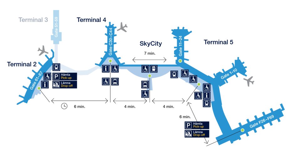 Connections and terminals at Stockholm Arlanda Airport (ARN)