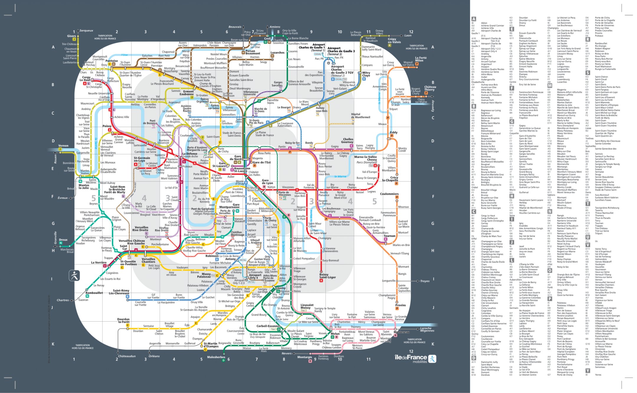 How to get around Paris - the best way to travel